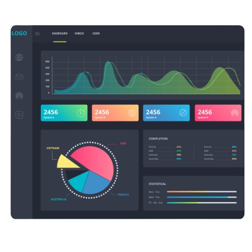 E-commerce App Development That Sets You Apart | JozourIT