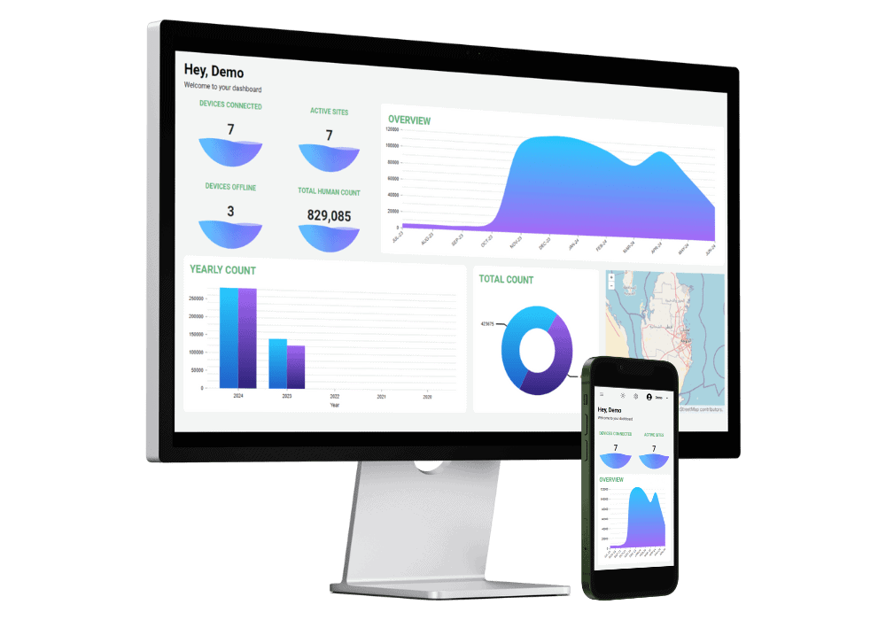 Advanced Footfall Tracking Solutions | jTrack | JozourIT